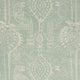 Lee Jofa Beasties Aqua Wallpaper – DecoratorsBest