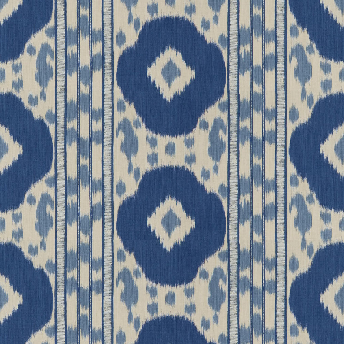 Brunschwig & Fils Fabric – DecoratorsBest