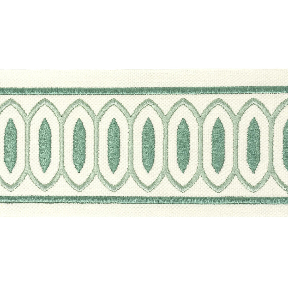 Stout Kragon Teal Trim – DecoratorsBest