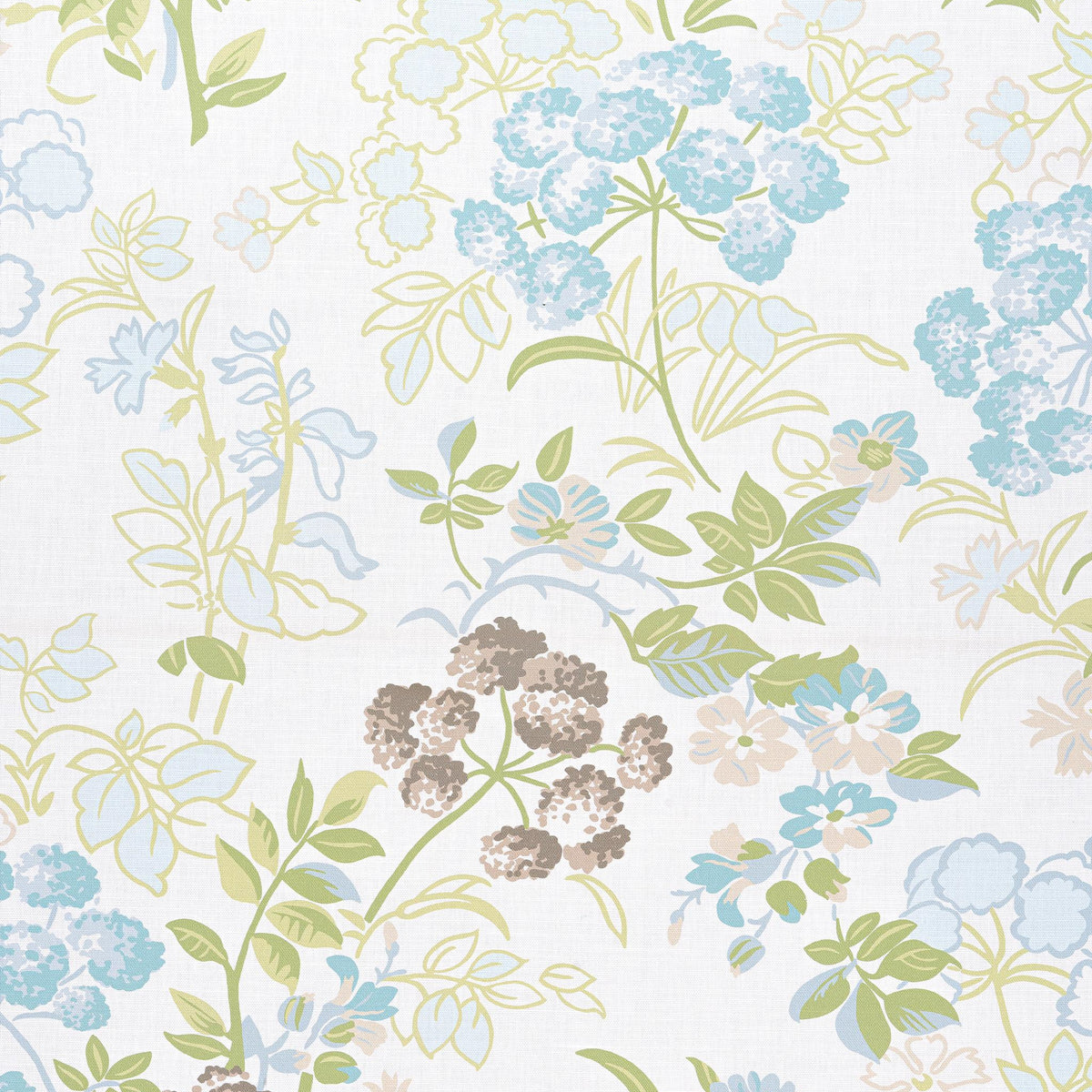 Thibaut Spring Garden Spa Blue Fabric – DecoratorsBest