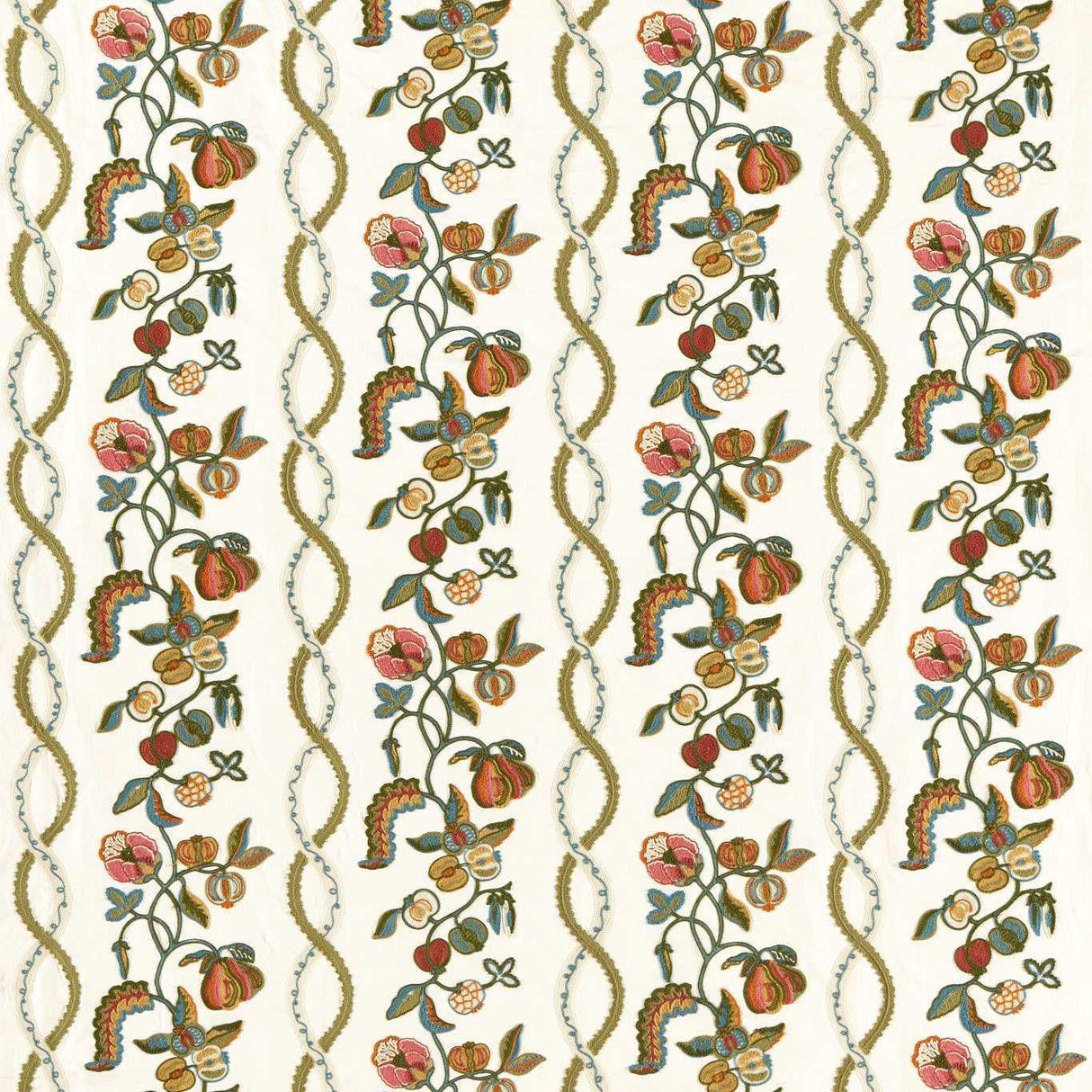 Sanderson Kitchen Garden English Quince Fabric – DecoratorsBest